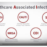 Prevantics® Skin Antisepsis | PDI Healthcare