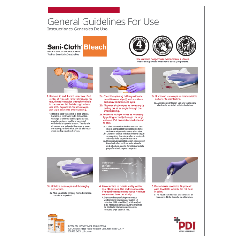 Site Search - PDI Healthcare