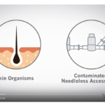 Prevantics® Swab, Swabstick & Maxi Swabstick - PDI Healthcare