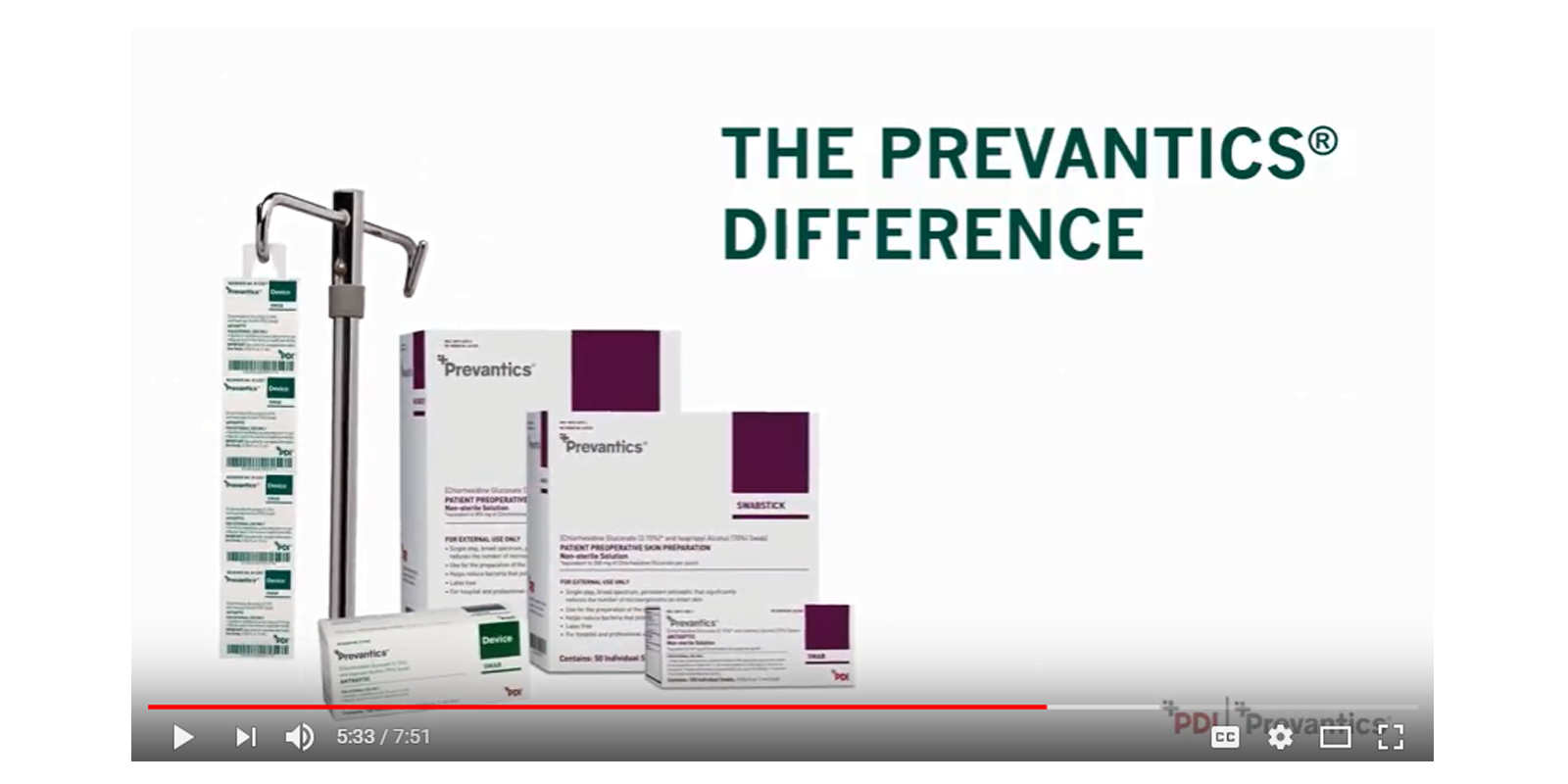 The Prevantics® Difference (Full video) | PDI Healthcare