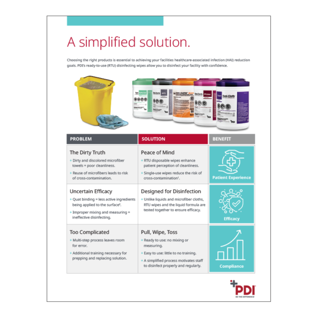 Site Search - PDI Healthcare